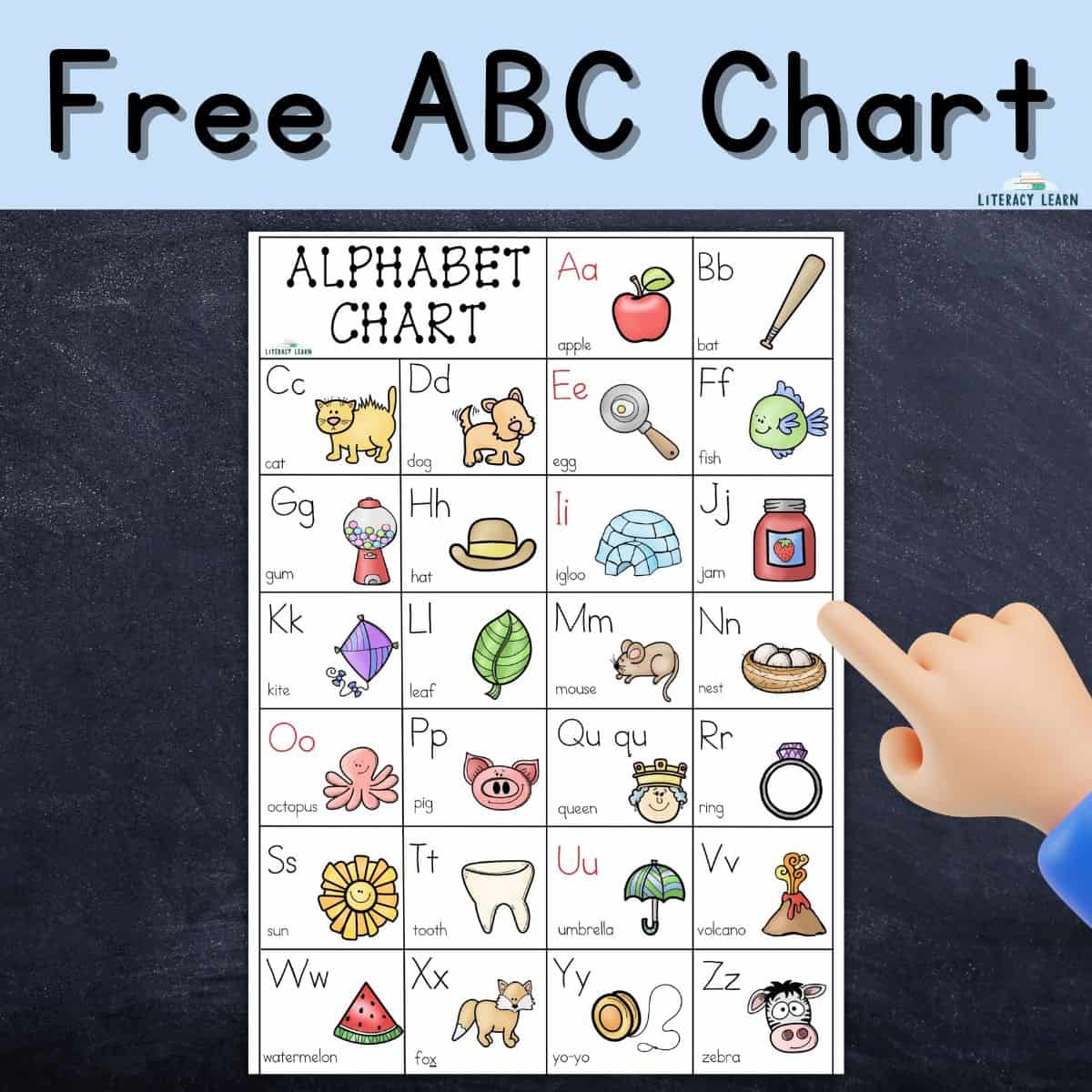 10 Best ABC Charts for Effective Learning in 2024